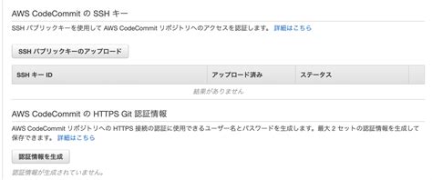 Aws Codecommit 認証情報ヘルパーをmacosに設定しました ヤマムギ
