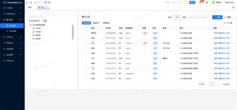 Java 完全开源可商用！一个简洁、高效、安全的快速开发平台！ 个人文章 Segmentfault 思否