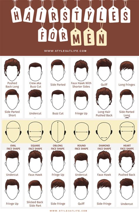 100 On Trend Mens Haircuts Names And Pictures 2023 Mens Hairstyles
