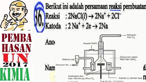 Kegunaan Dan Pembuatan Unsur Unsur Logam Dan Non Logam Riset