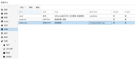 ProxmoxVE GPU 直通 LXC 容器方案 Keen s Blog