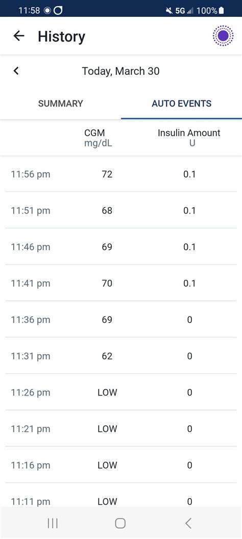 Can Someone Explain Why This Is Dosing Me While Im Hovering At 68 72