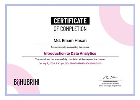 Md Emam Hasan On Linkedin Dataanalytics Skill