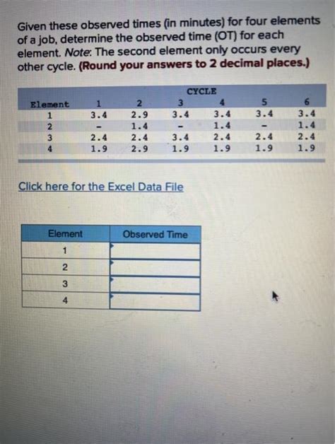 Solved Given These Observed Times In Minutes For Four Chegg