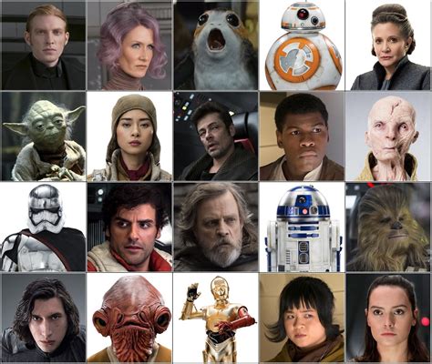 Star Wars The Last Jedi Characters Quiz By Nietos