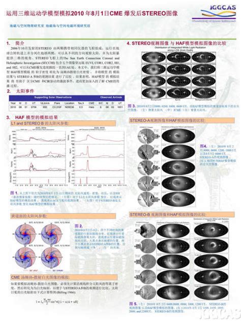 中国科学院地质与地球物理研究所第十届学术年会专题