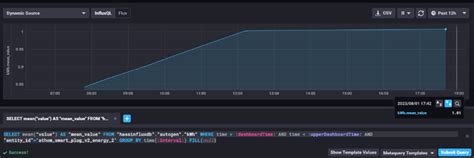 Grafana Query Returns No Result Home Assistant Community