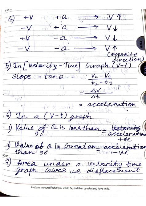 Solution Kinematics Physics Revision Notes All Formulas One Shot Jee