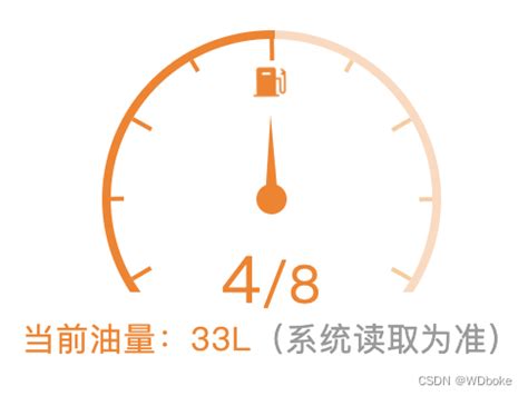 微信小程序实现带刻度简易仪表盘 微信小程序仪表盘效果 CSDN博客