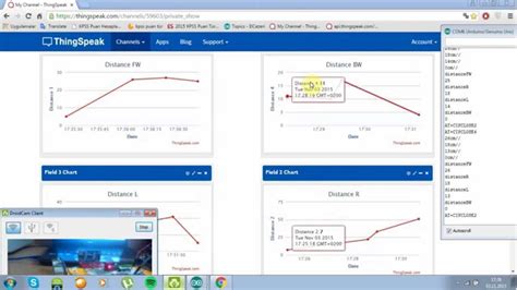 Esp Thingspeak Upload Youtube