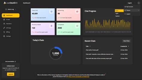 Nextjs Supabase Templates Usesaaskit