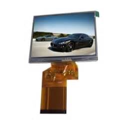 The Anatomy Of LCD Displays