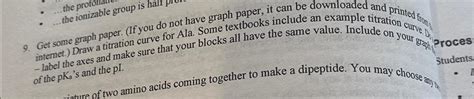 Solved Get Some Graph Paper If You Do Not Have Graph Chegg