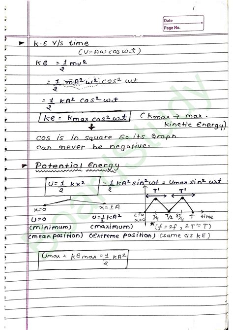 Ncert Class 11 Physics Chapter 13 Oscillations Notes Pdf Handwritten And Short Notes