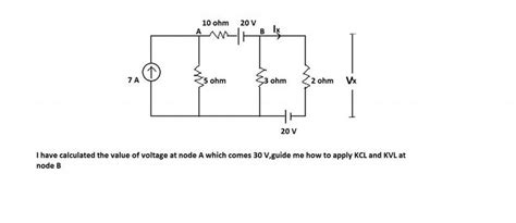 Network RC Network With Sources