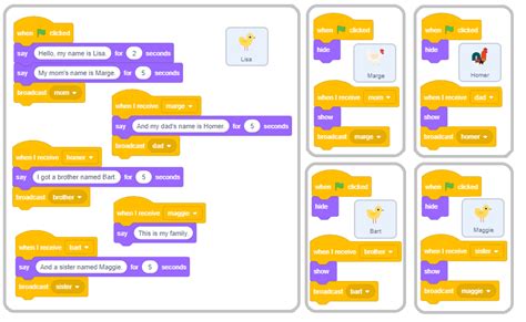 Да рисуваме Графика на костенурка — Block Based Programming In Scratch Practice Lessons