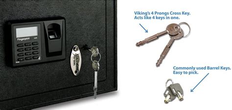 Top 5 Best Wall Safes For Home And Office Use 2021 Review