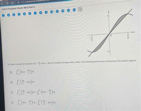 Solved Apclassroom Colle Ge Unit Progress Check MCQ Part A The Regions Bounded By The Graphs