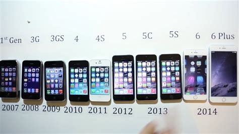 Iphone All Model Compare YouTube