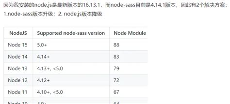 Node Sass一直安装不上 · Issue 25 · Js Encoderjs Encoder · Github