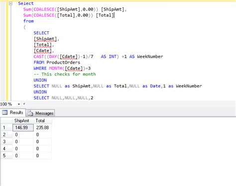 Group By Week Of A Particular Month In Sql Server Stack Overflow