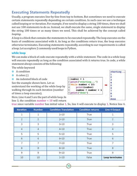 Intellicode Class 7 Flip Book Page 80 Flip Pdf Online Pubhtml5