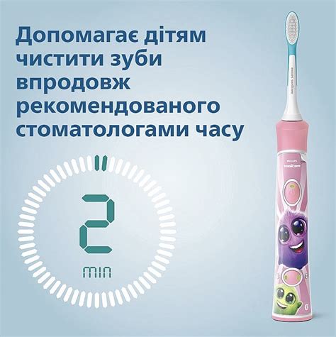 Електрична звукова зубна щітка для дітей Philips Sonicare - Store ...