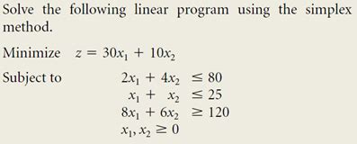 Solved Solve The Following Linear Program Using The Simplex Chegg