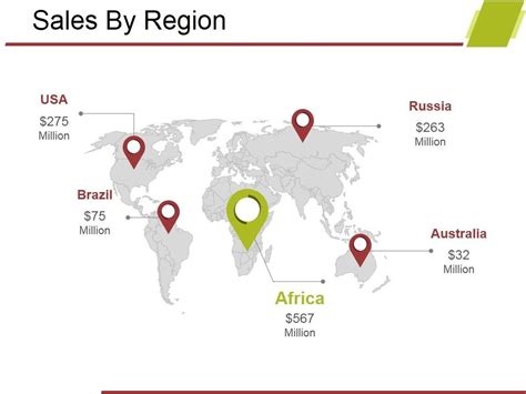 Sales By Region Ppt Powerpoint Presentation Summary Tips