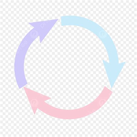 循環矢印イラスト画像とpsdフリー素材透過の無料ダウンロード Pngtree