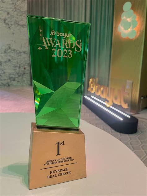 Zaif Mohammad On Linkedin In 2019 When The Journey Began And Keyspace Was Setup The Goal Was…