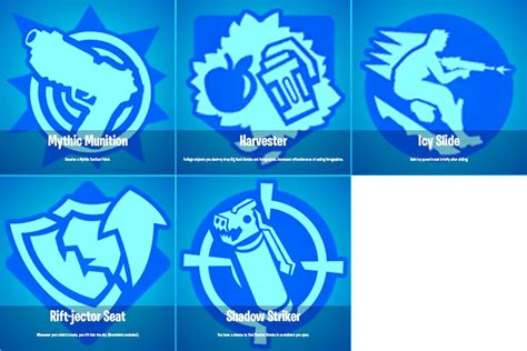 Progamer Noticias And Filtraciones De Fortnite On Twitter Rt
