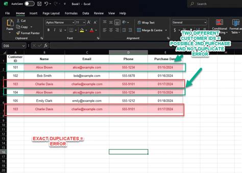 How To Find And Remove Duplicates In Excel A Simple Guide Zero To