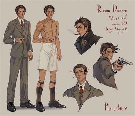 Artstation Character Lists