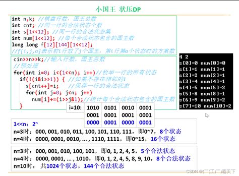 状态压缩dp及其拓展 csdn博客