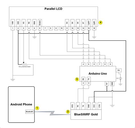 Android Talks To Arduino 5 Steps With Pictures Instructables