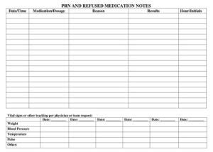 38 Free Printable Medication Administration Record Sheets PDF DOC Template Republic