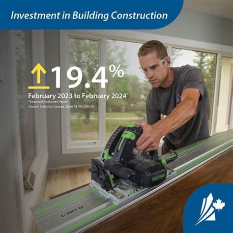 Building Construction Investment On The Rise In Saskatchewan News And Building Construction Investment On The Rise In Saskatchewan News And