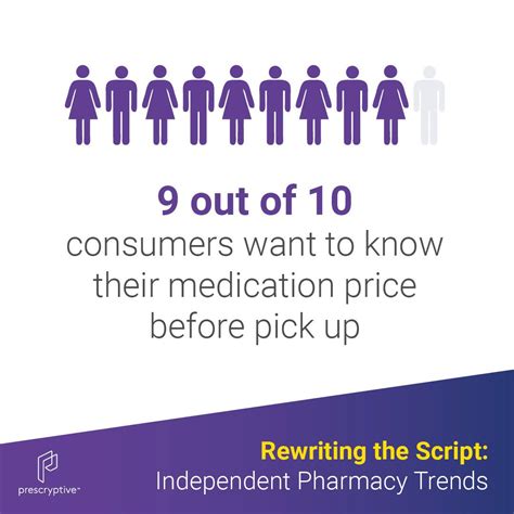 Anna Ravvin Posted On Linkedin