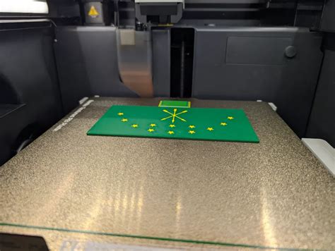 Circassian Flag By Sage Prints And Design Makerworld Download Free 3d