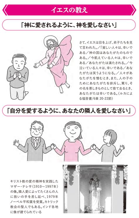 イエスはどんな教えを説いたの？【世界の宗教】 ラブすぽ
