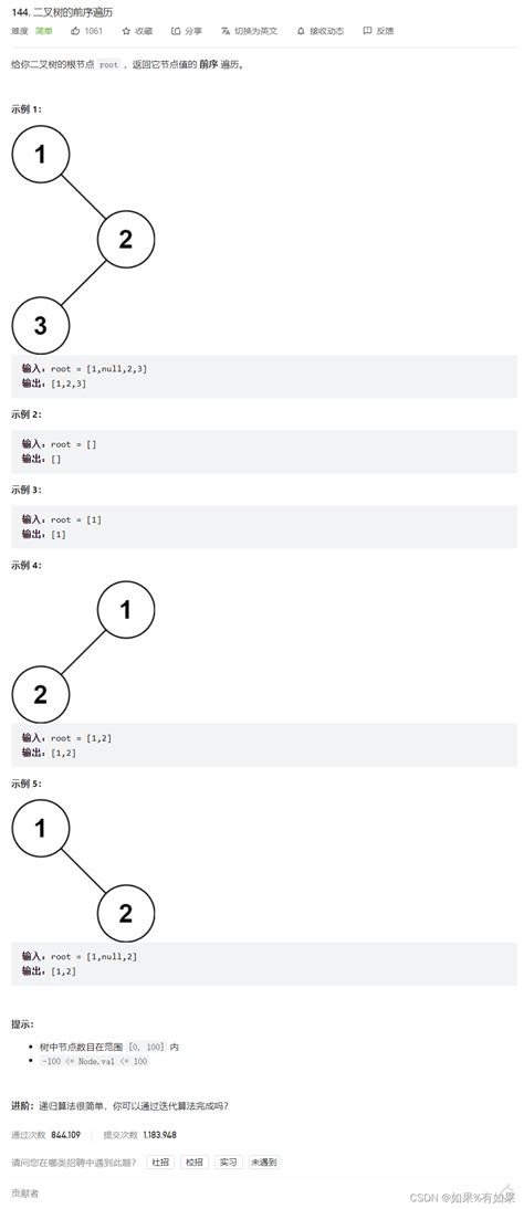 二叉树前序非递归遍历 Csdn博客