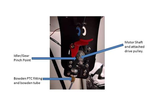 Extruders 101 A Crash Course On An Essential Component Of Your 3d