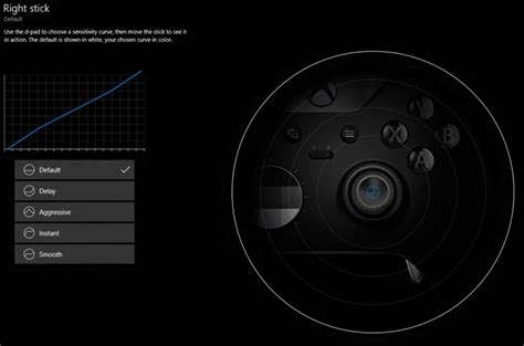 What Is Controller Deadzone