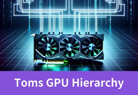 How Tom S Gpu Hierarchy Helps Developers Novita Ai Blog