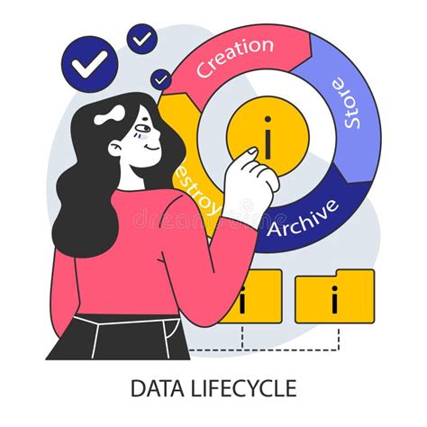Data Lifecycle Professional Tracing Stages From Creation To Archival
