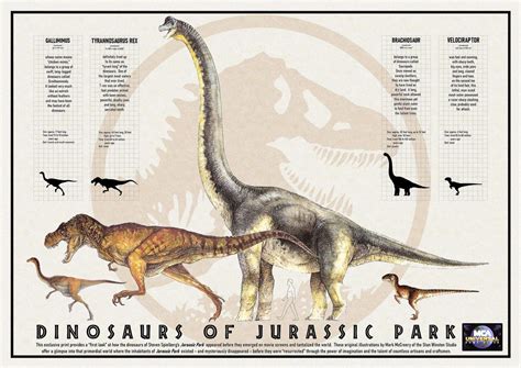 Dinosaurs Of Jurassic Park Poster Restoration By Seanhayter On Deviantart