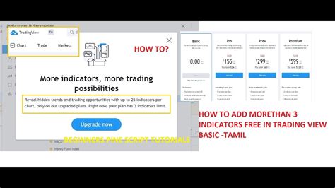 Version How To Add Morethan Indicators In Tradingiew Free Version Beginners Pinescript