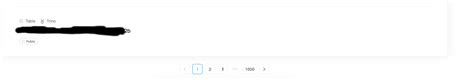 Datahub Cannot Handle More Than 10000 Datasets · Issue 5928 · Datahub