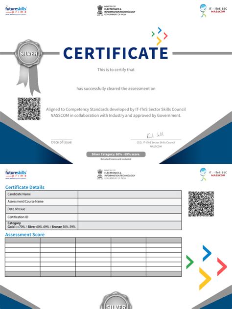 Nasscom Certification Pdf